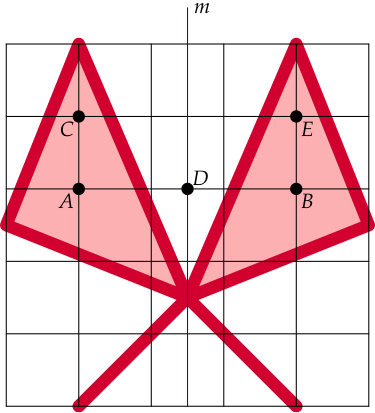 Simetría y reflexión – Practicas BACHILLERATO